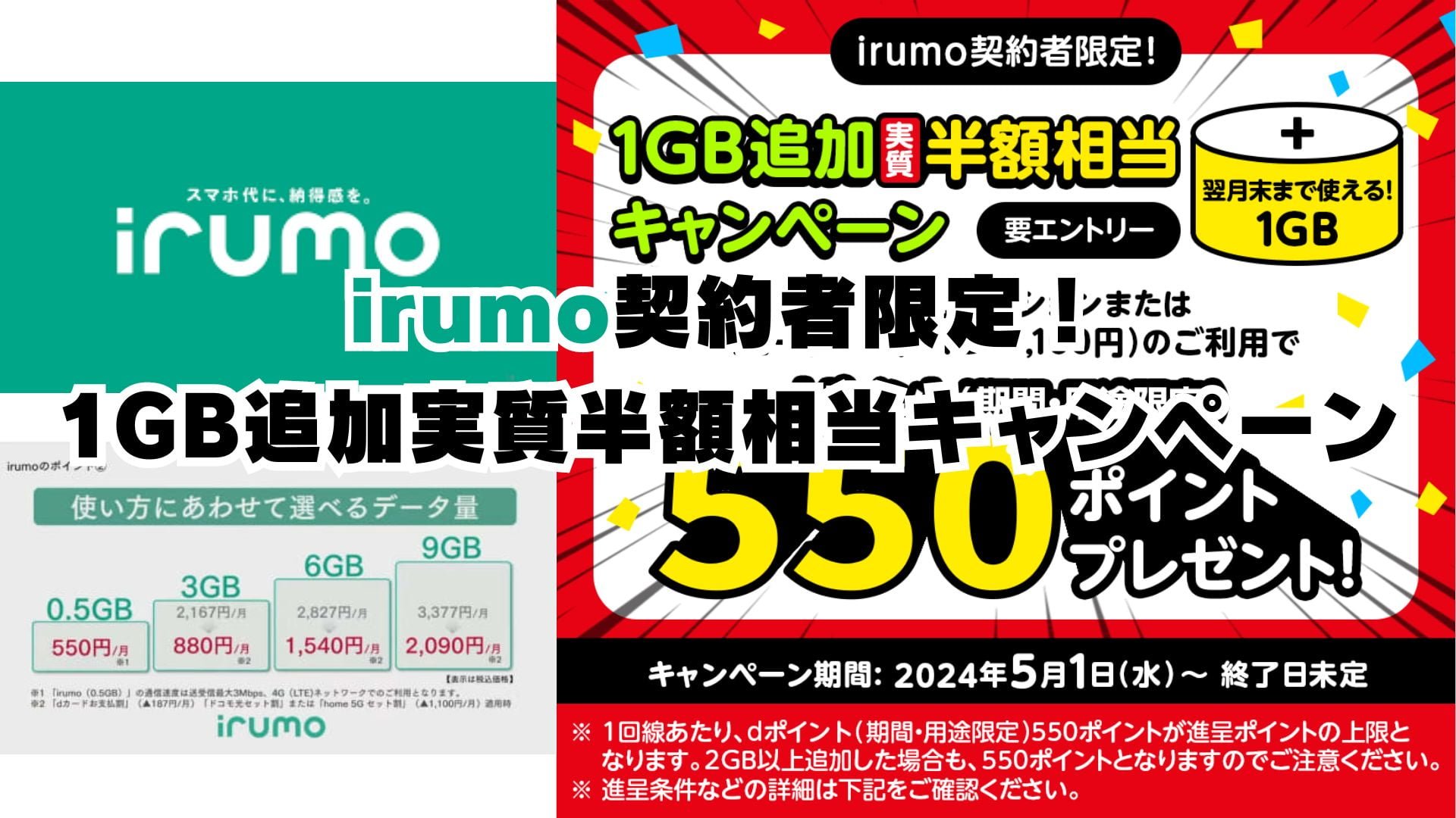 ドコモ irumo 追加1GB実質550円で追加利用できる | neko0120315